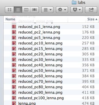 Image Compression With PCA