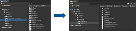 Criware Unity Plug Inが変わります Criware Portal