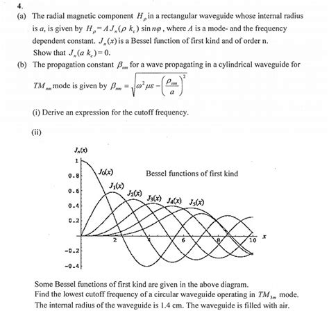 solved 4 a the radial magnetic component h in a