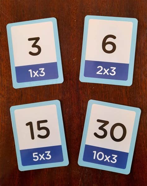 Times Tables And Division A Reasoning Approach Using Key Facts Dyscalculia Network