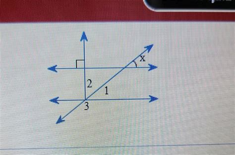 Solved The Figure To The Right Shows Two Parallel Lines