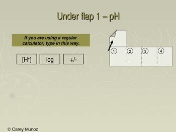 Chemistry Flip Notes PH And POH By Carey Munoz TPT