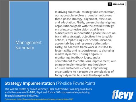 Strategy Implementation PPT Slide Deck