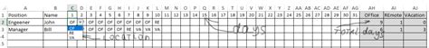 Excel Sum Up Horizontal Drop Downs With Text Options Stack Overflow