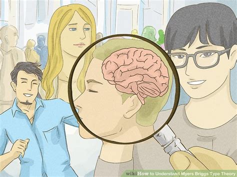 6 Ways To Understand Myers Briggs Type Theory Wikihow
