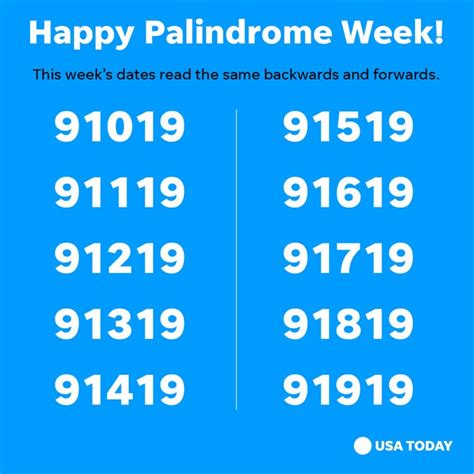 Palindrome Week 2019 What Is It This Rare Date Phenomenon Explained