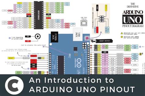 librerías arduino para comunicación serial de paquetes concentra