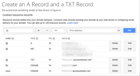 How To Map A Naked Domain To An Azure App Service The Best C