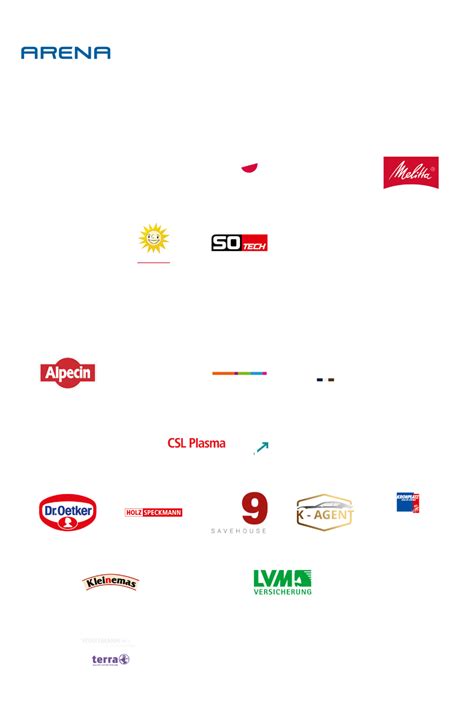 Schücoarena Dsc Arminia Bielefeld