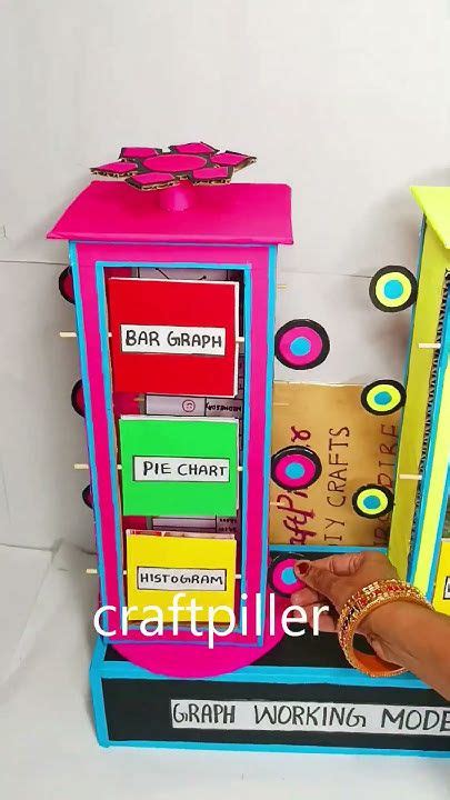 Types Of Graph Working Model Shorts Craftpiller In 2025 Math Models Math Projects Math Types Of Graph Working Model Shorts Craftpiller In 2025 Math Models Math Projects Math