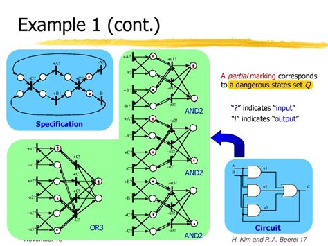 relative timing based verification of timed circuits and systems ppt