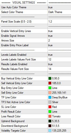 Scalper Inside PRO Simple Intraday Scalping