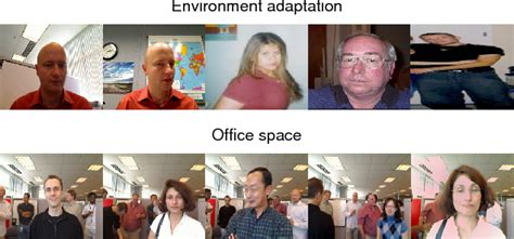 Online Semi Supervised Learning On Quantized Graphs