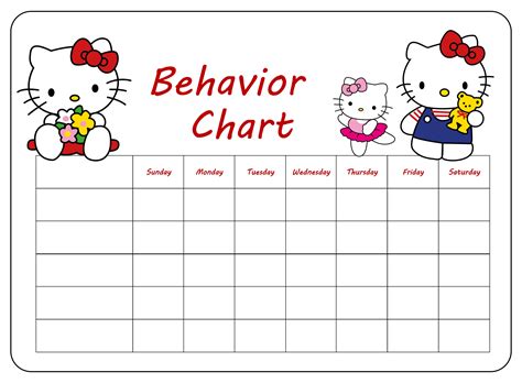 Behavior Chart For Classroom Template At Mary Bevis Blog