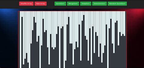 GitHub Aaryan Algo Visualizer Visualize Various Sorting And Path Finding Algorithms
