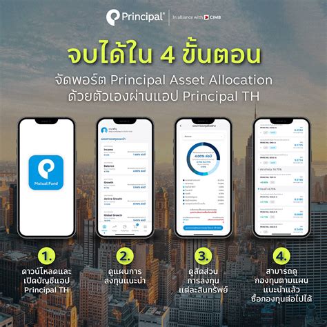 จัดพอร์ตไว้พร้อมสู้ในสังเวียนการลงทุนที่ผันผวนสูงด้วย Principal Asset Allocation Principal