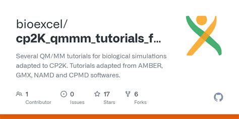 GitHub Bioexcel Cp K Qmmm Tutorials For Biological Simulations Several QM MM Tutorials For