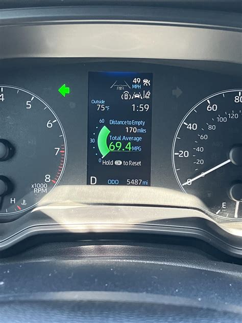 Its Not Tailwind Rcorolla