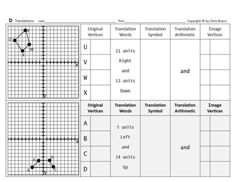 Transformations Slides 02 Plot Graph Translations And Write Patterns Quiz