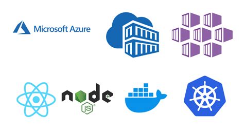 Azure — Deploying React App With Nodejs Backend On Aks By Bhargav
