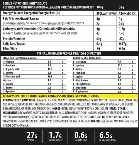 Genius Nutrition® | Top #1 Suplimente Nutritive