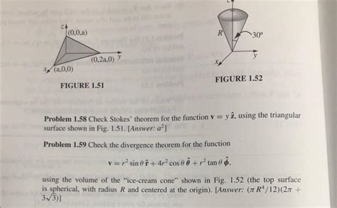 Solved FIGURE FIGURE Problem Check Stokes Chegg