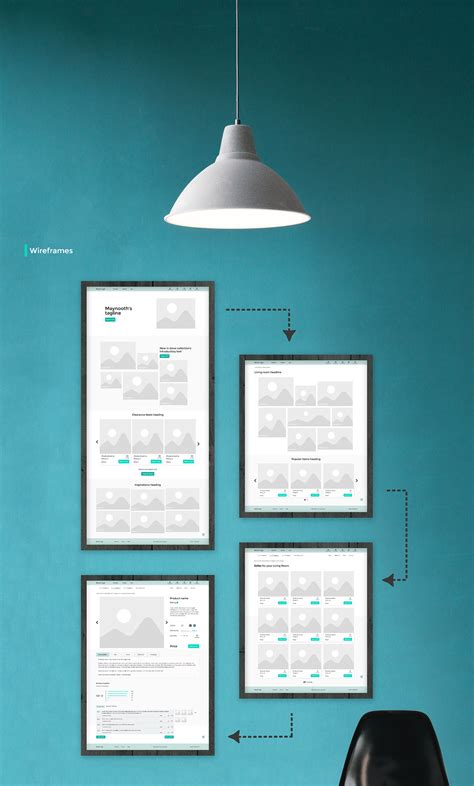 Wireframes Built According To The User Flow Diagram Behance