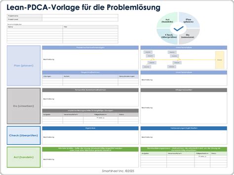 Kostenlose Pdca Vorlagen Formulare Und Beispiele