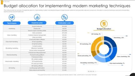 Budget Allocation Techniques Powerpoint Presentation And Slides Ppt Example Slideteam
