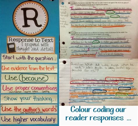 Color Coding Reading Comprehension At Deborah Wong Blog