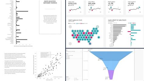 Whats The Latest From The Tableau Community Discover New Tableau… Tableau