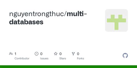 Github Nguyentrongthucmulti Databases