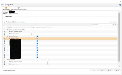 Start With Empty Participant List In Cn Ptc Community