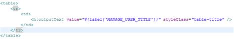 Java Jsf Code Formatter Or Eclipse Xml Editor Each Tag For New Line