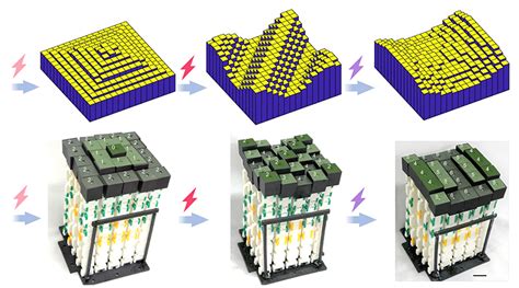 storing unhackable data in metamaterials advanced science news
