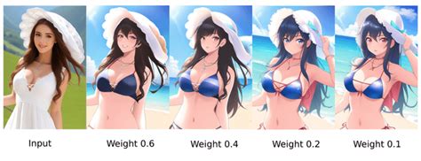 trying out controlnet in automatic1111 r waifudiffusion