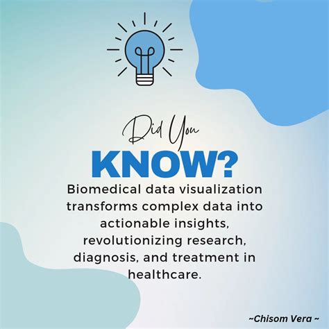 Chisom Vera On Linkedin Tools For Biomedical Data Visualization