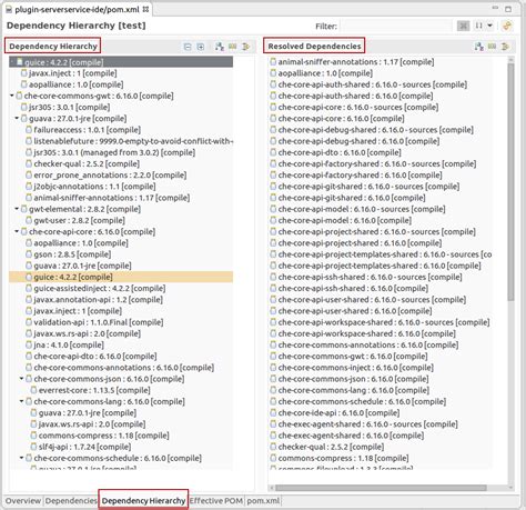 各类项目依赖可视化工具 xienaoban s blog