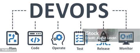 Ilustración De Icono De Devops Ilustración Vectorial Devops Software