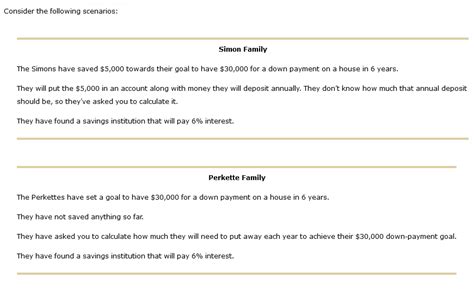 Solved Consider The Following Scenarios Simon Family The Chegg Com