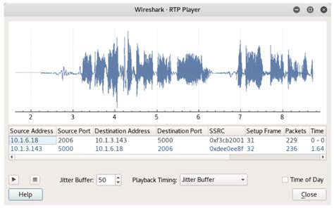 how to attack an infrastructure using voip exploitation [tutorial]