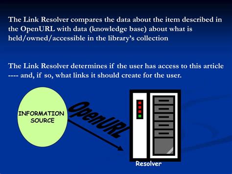 Ppt Introduction To Linking Technologies And Openurl Powerpoint