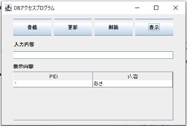 JTable内のデータの編集及び更新を可能にしたい