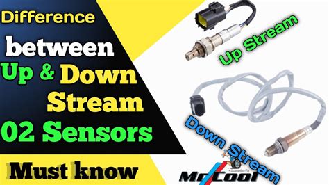 Difference Between Upstream And Down Stream 02 Sensor Their Role And How They Effects Your Mpg Youtube