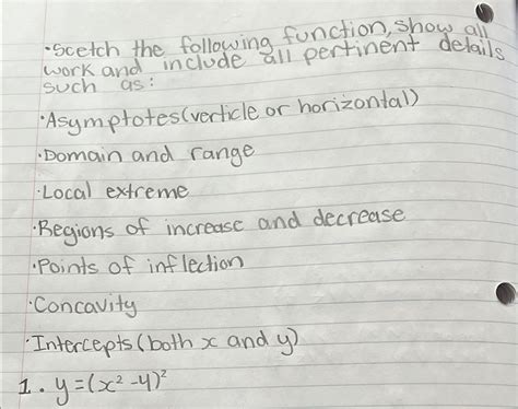 Solved Scetch The Following Function Show All Work And