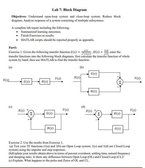 Solved Lab Block Diagram Objectives Understand Open Loop Chegg