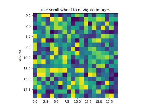 Image Slices Viewer — Matplotlib 211 Documentation