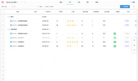 PingCode是如何做敏捷开发项目管理的