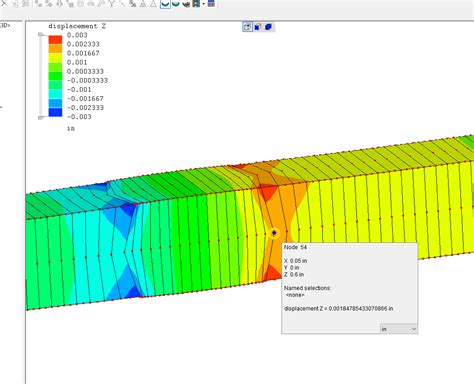 Simple Bolt Modelling — Forum
