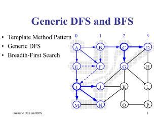 PPT - Graph Theory, DFS & BFS PowerPoint Presentation - ID:254882